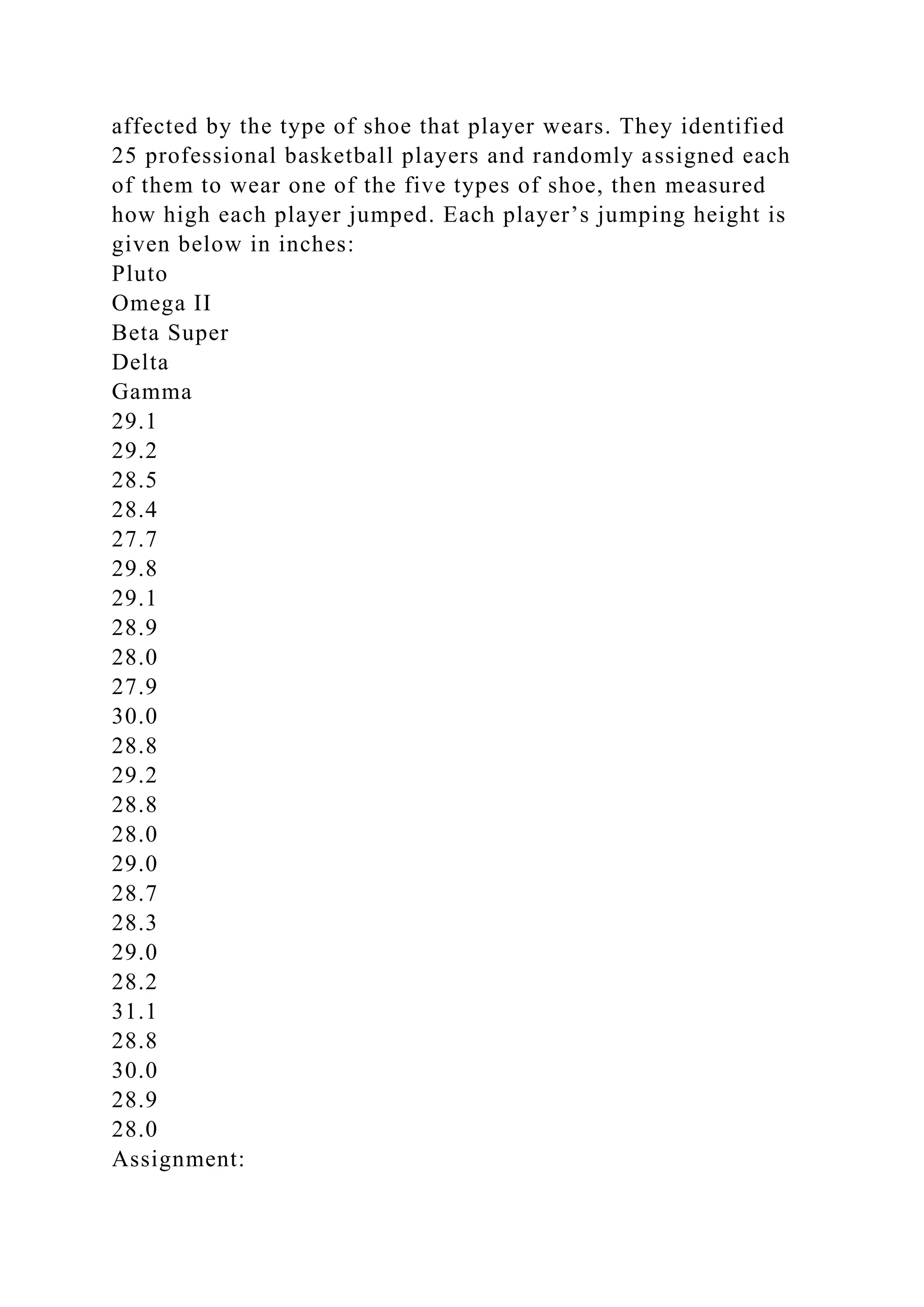 Week 5 AssignmentApplication ANOVA Study The A.docx | Educational Assessment | Education