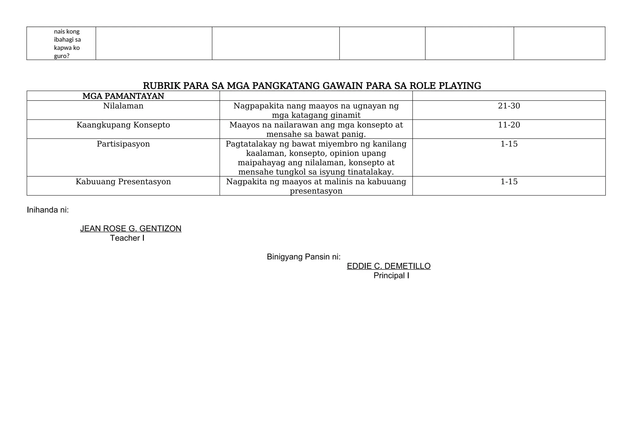 ARALING PANLIPUNAN 10 Week 5 dll (August 27-30).docx