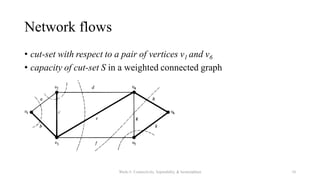 Graph Theory: Connectivity & Isomorphism | PDF