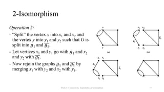 Graph Theory: Connectivity & Isomorphism | PDF