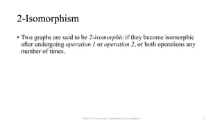 Graph Theory: Connectivity & Isomorphism | PDF