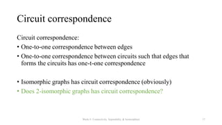 Graph Theory: Connectivity & Isomorphism | PDF