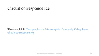 Graph Theory: Connectivity & Isomorphism | PDF