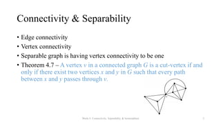 Graph Theory: Connectivity & Isomorphism | PDF