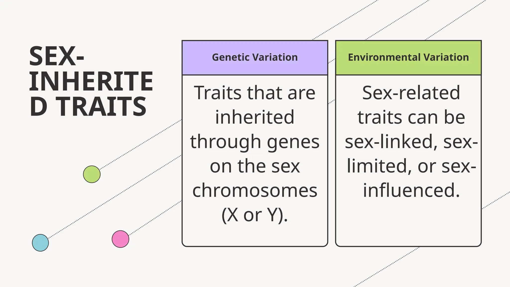 Week 5 Day 3 - Non-mendelian Inheritance.pptx Week 5 Day 3 - Non-mendelian Inheritance.pptx