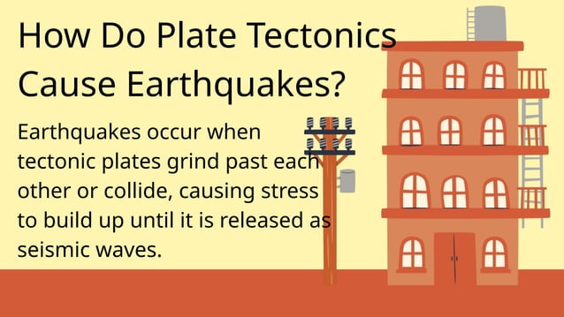 Week 5 Day 3 - Plate Tectonics Earthquakes and Tsunamis.pptx
