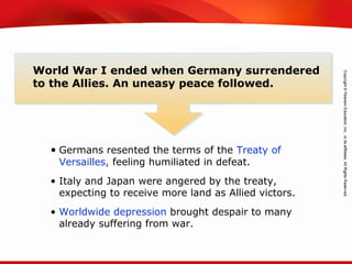 Week 5 day one prelude to world war ii | PPT