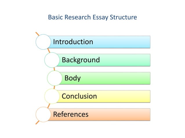 Week 5 deductive essay writing copy | PPT