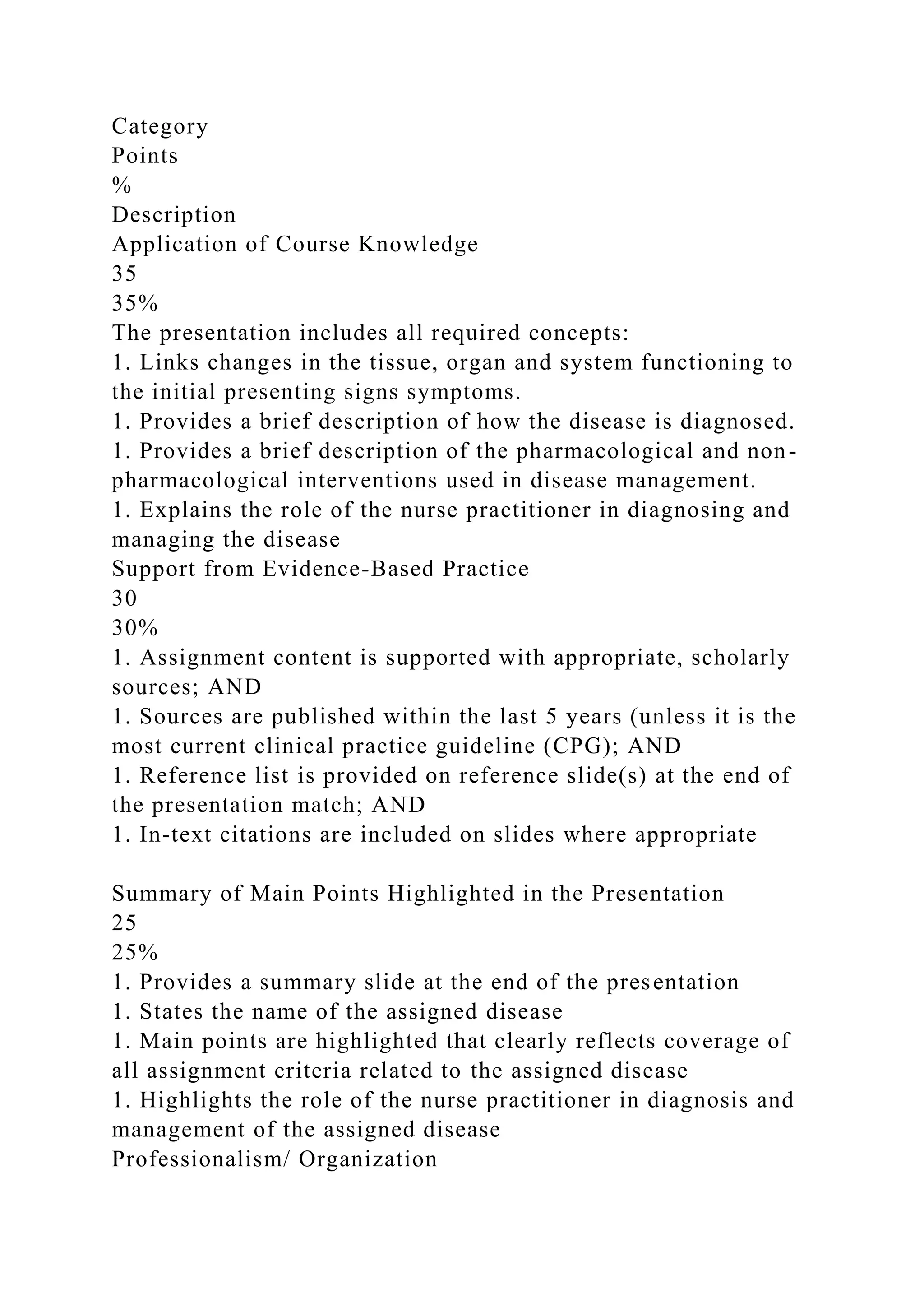 Week 5 Disease Process Presentation Assignment - Part 2 PLEASE .docx
