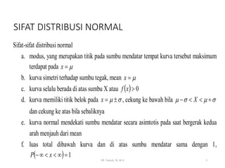 Week5Distribusi Normal Banget Banget.pdf