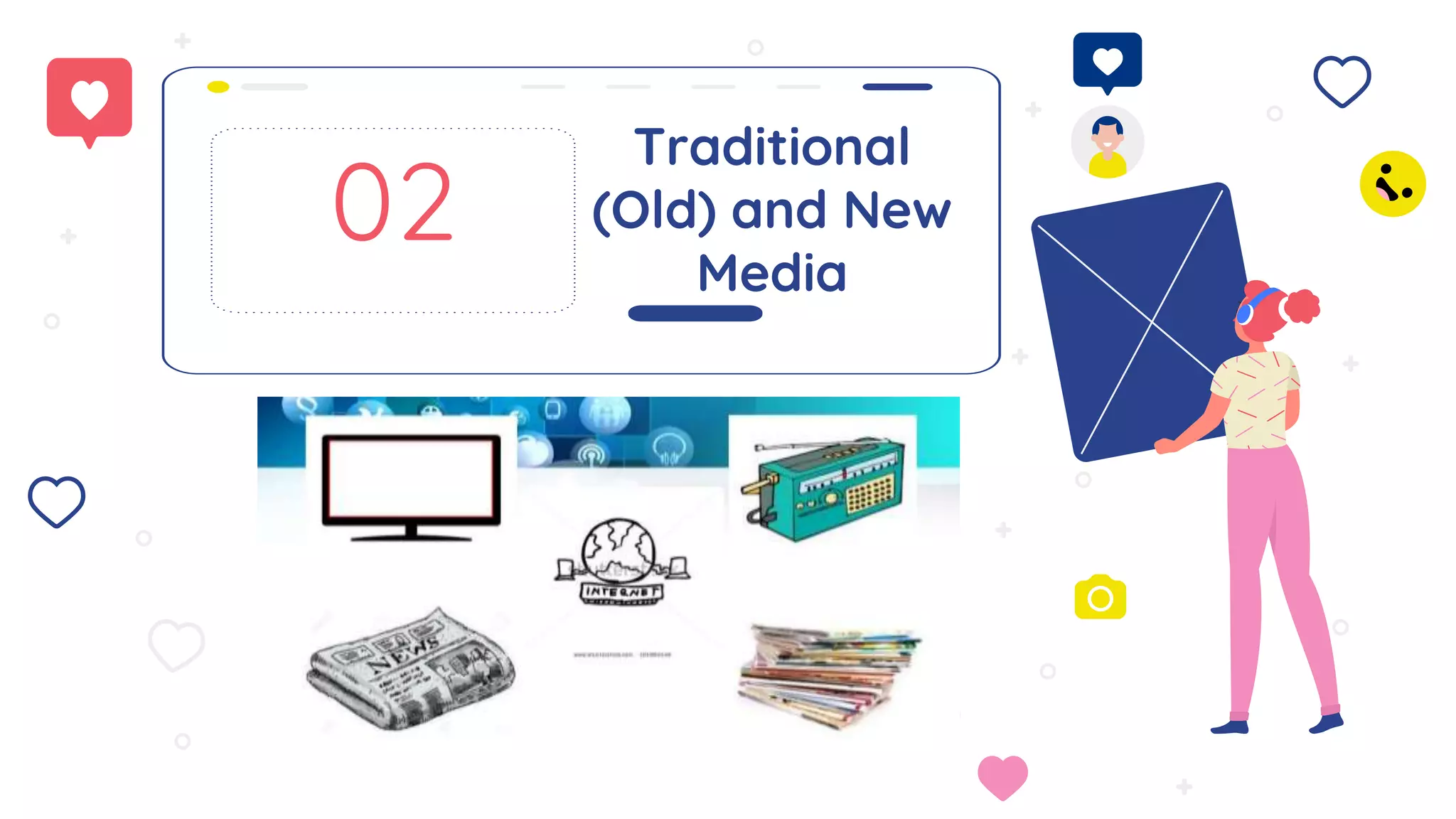 Week 5 Embracing the Old and New Media.pptx