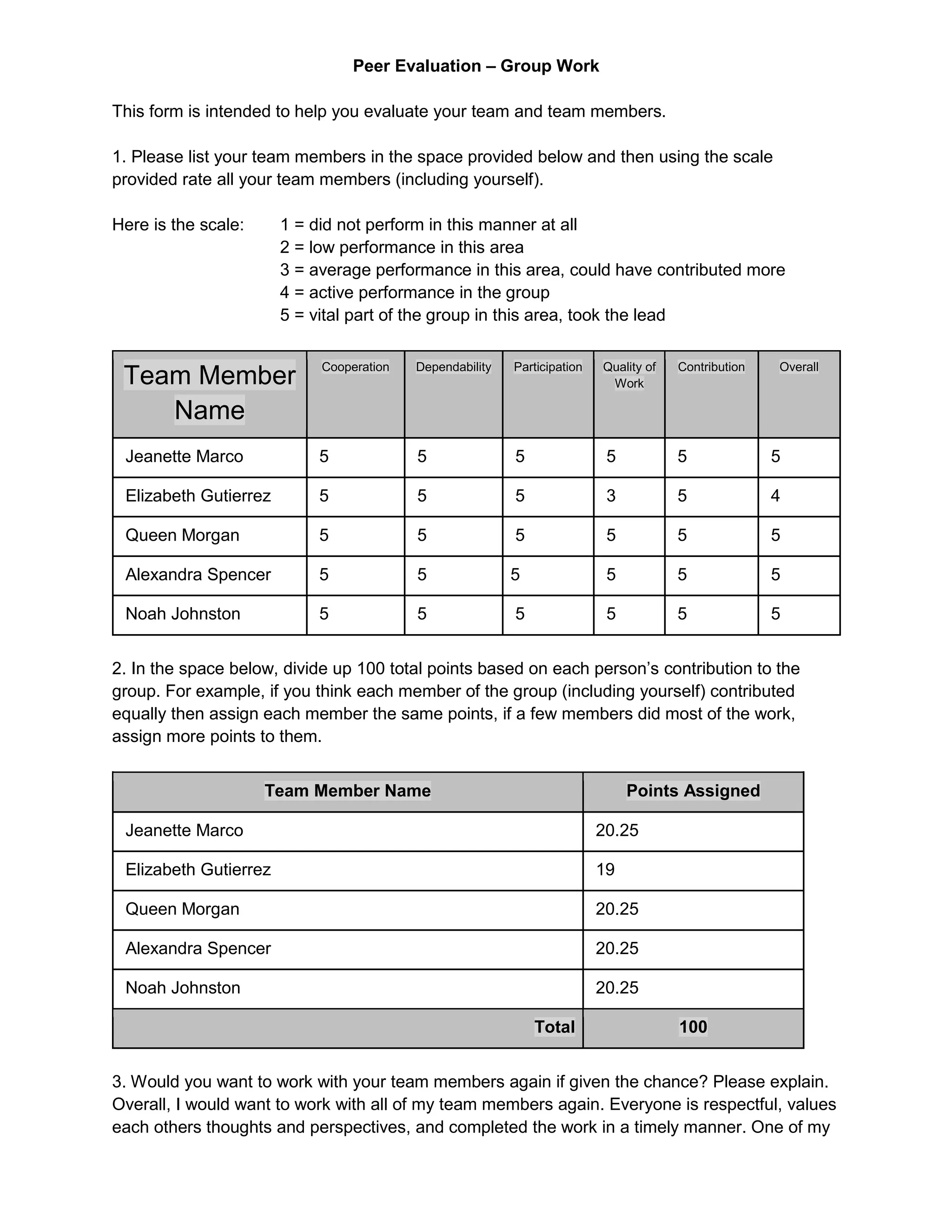 Week 5 Group Work-Peer Evaluation.docx