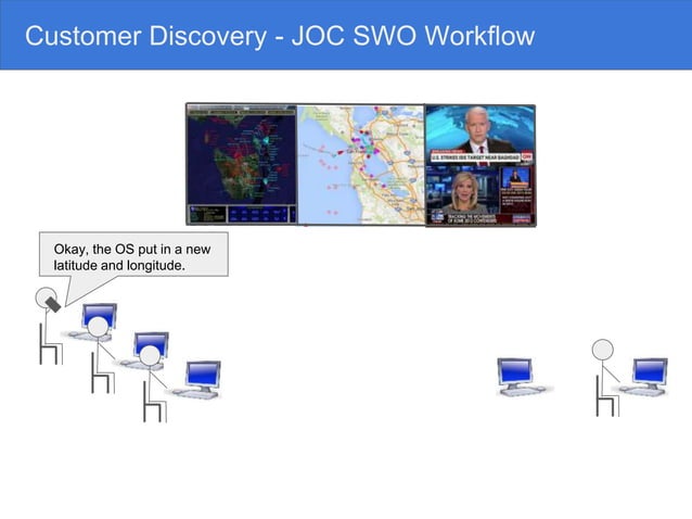 Sentinel Week 5 H4D Stanford 2016 | PPT