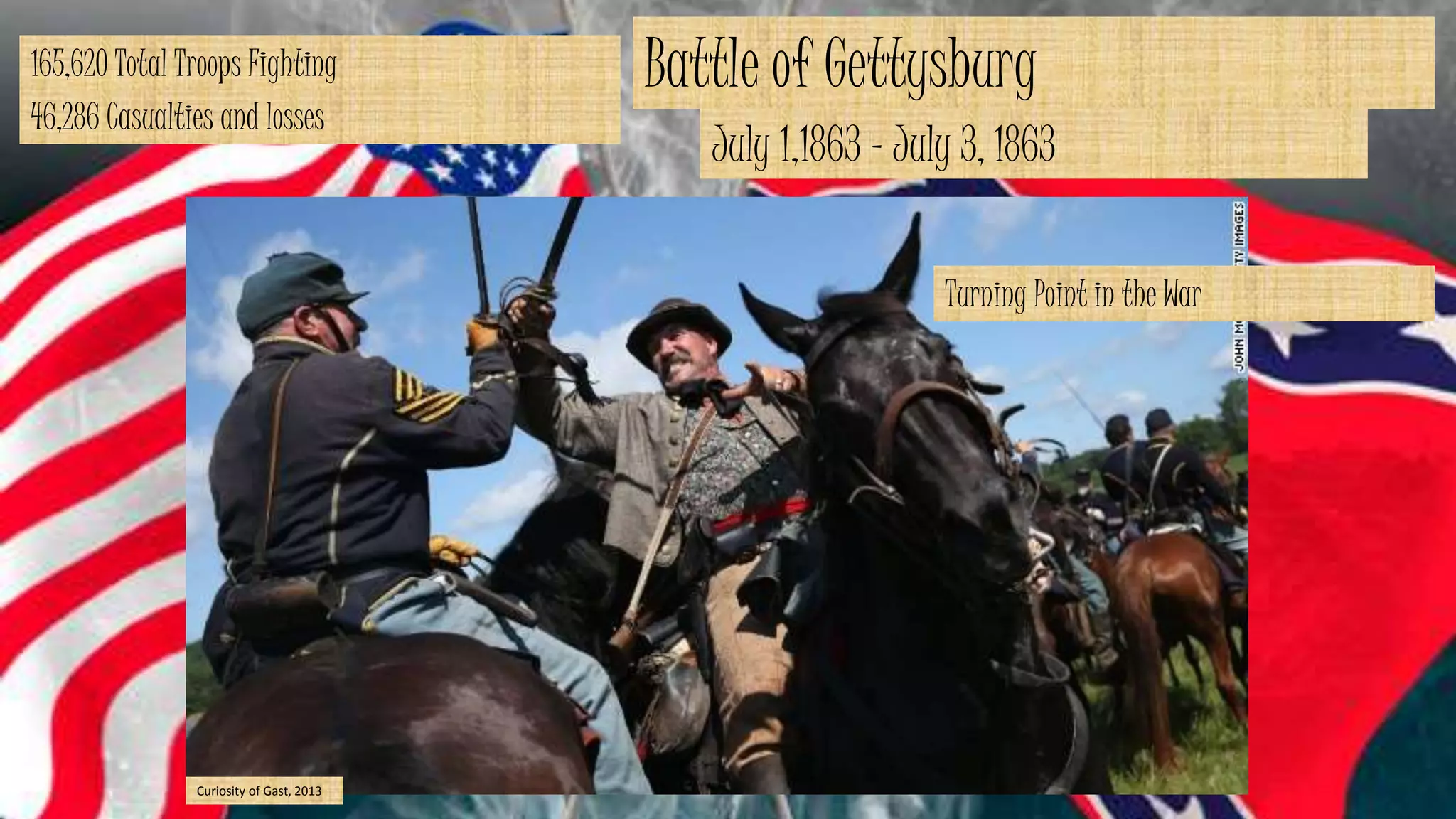 Civil War Presentation | PPTX