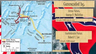 Civil War Presentation | PPTX