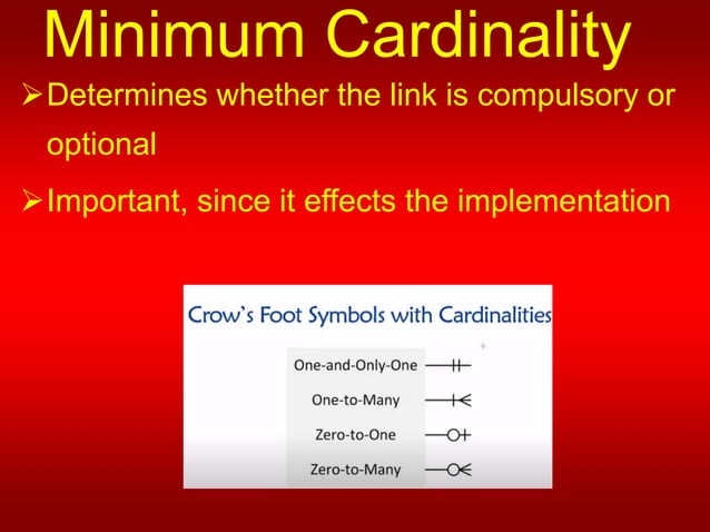 Week 5 Lecture 09-10 Extended Entity Relationship Diagram, Practice ...