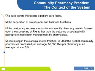 The Practice of Community of Pharmacy | PPT