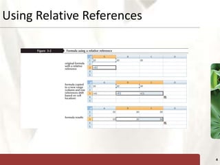 Week 5_Lesson_Working with formulas and Functions.pptx