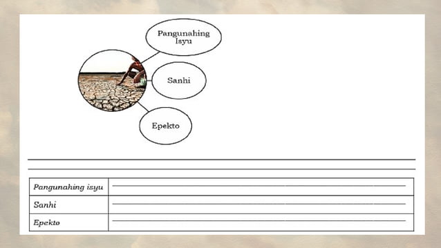 WEEK5_Mga Hamon sa Pagkabansa ng Pilipinas.pptx