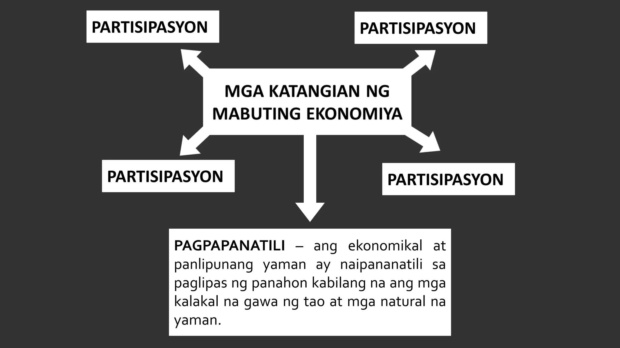 WEEK 5 Mga Katangian ng Mabuting Ekonomiya.pptx