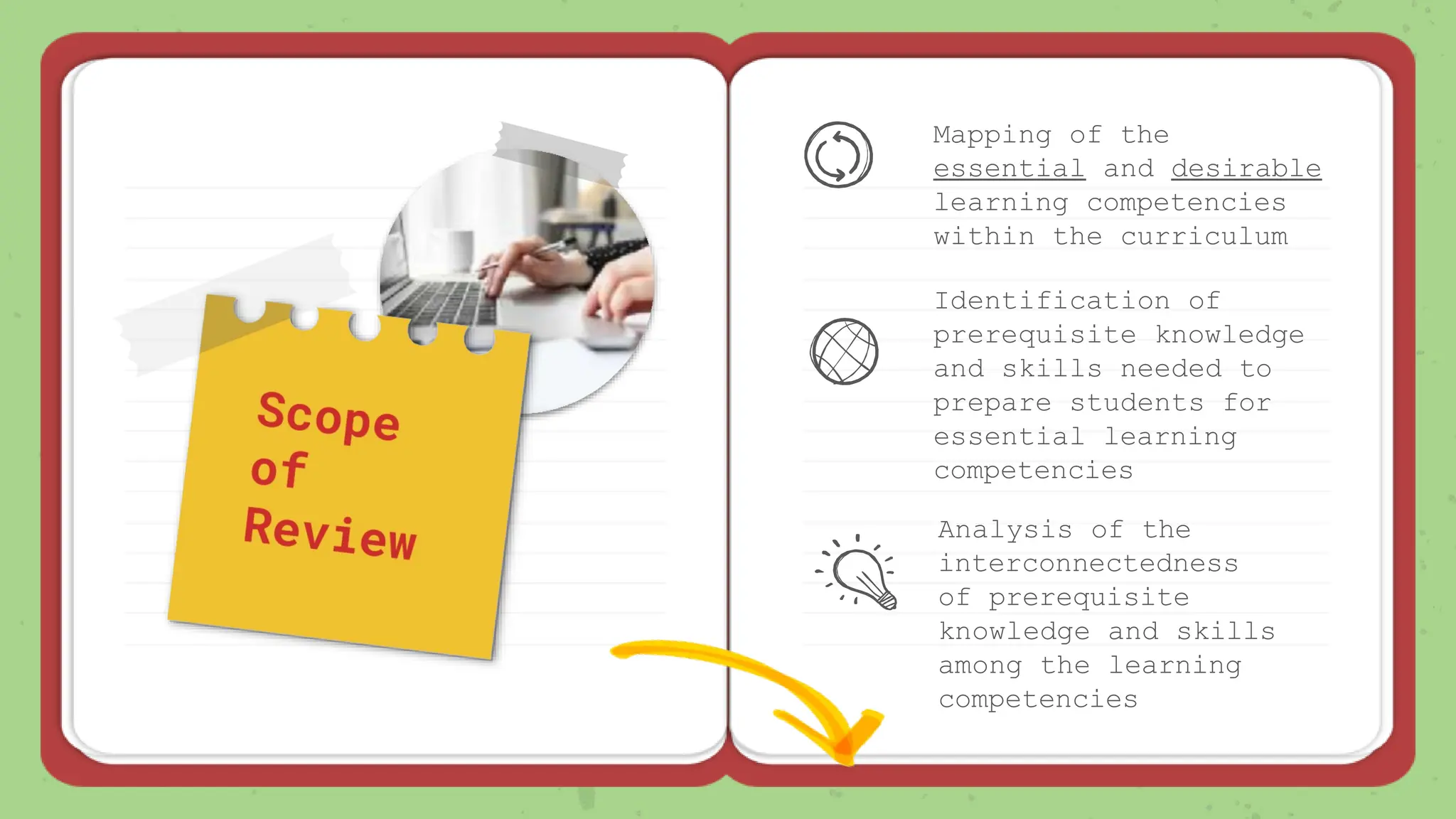 Week 5 Most Essential Learning Competencies.pptx | Education