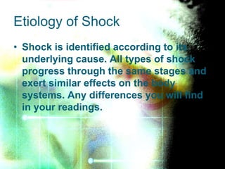 Multiple Organ Dysfunction Syndrome MODS.ppt