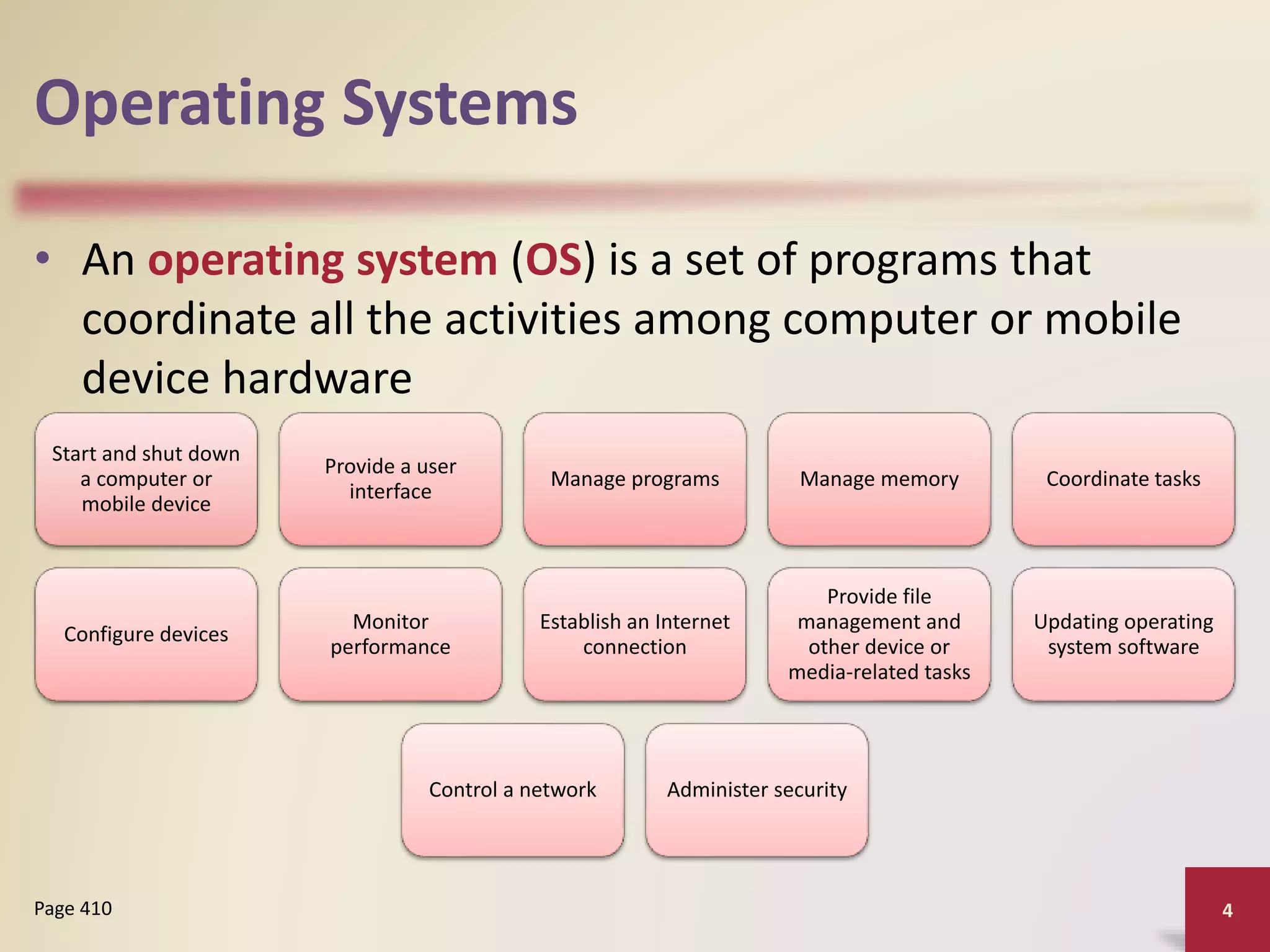 operating system | PPT