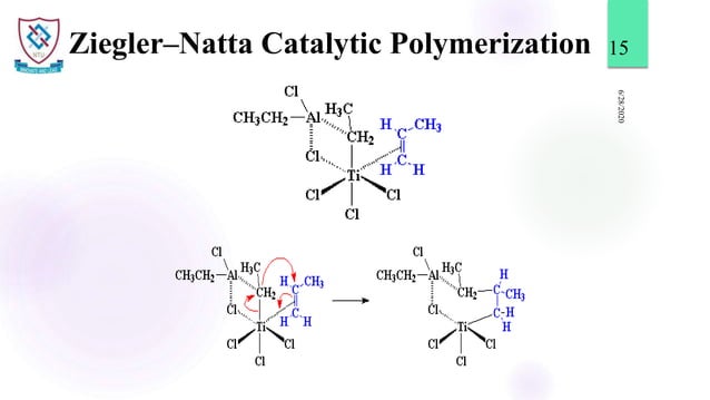 types of polymerization (Polymerization reaction | PPTX | Chemistry ...
