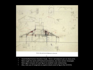 Week 5 powerpoint elevations | PPTX
