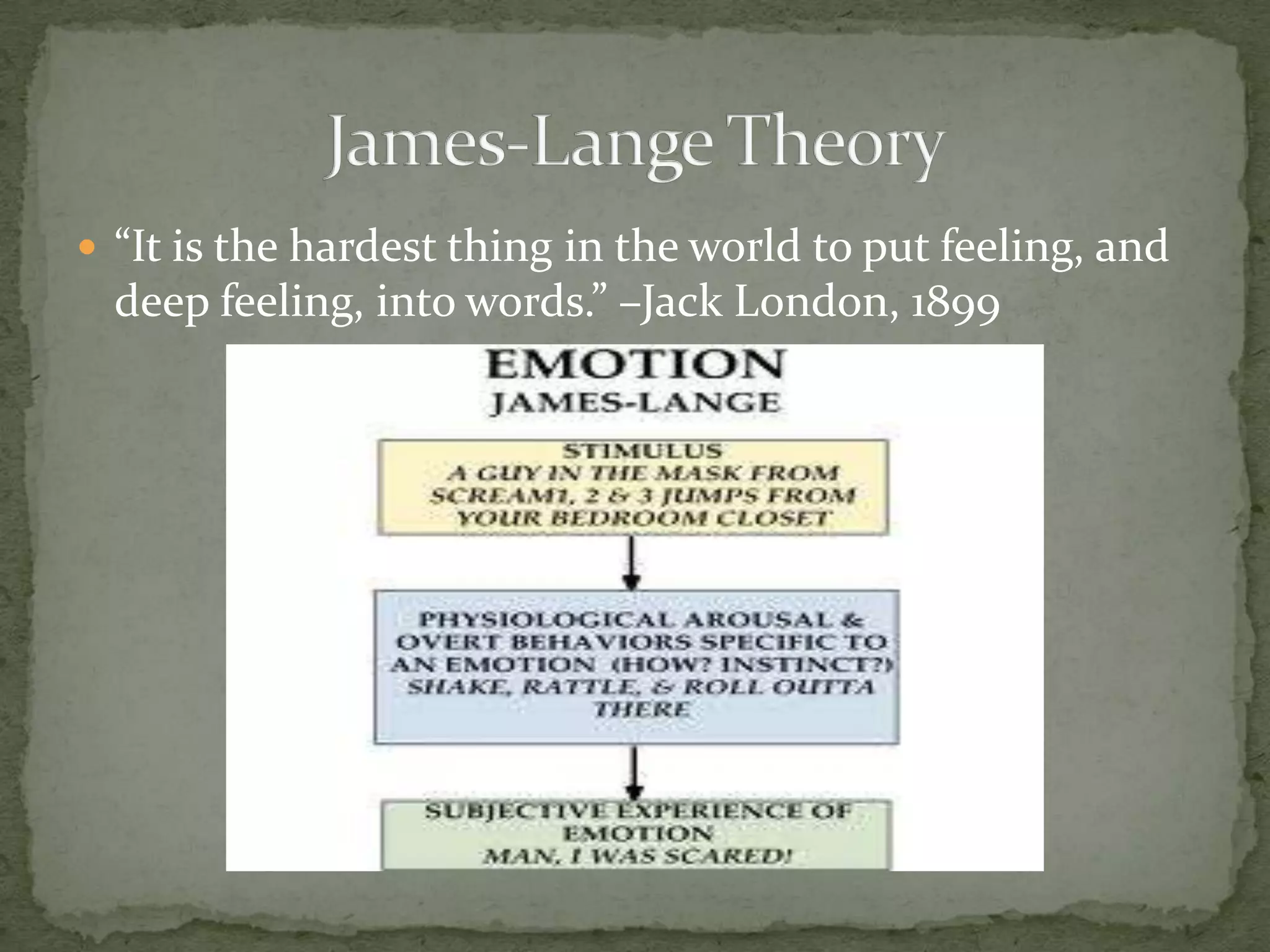 Week5 ppt psy355 | PPTX