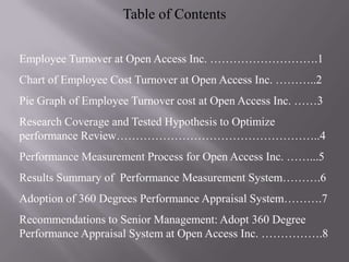 Performance Review Systems | PPT