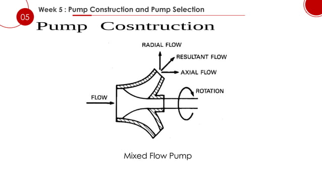 Week_5_Pump_Construction_and_Pump_Selection.pptx