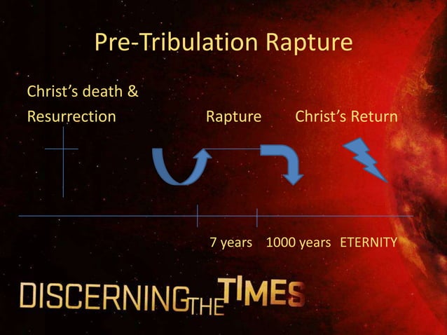 Week 5 rapture | PPTX | Christianity | Religion & Spirituality