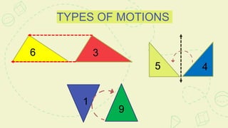 week 5 solving cpctc.pptx GRADE 8 MATHEMATICS | PPTX