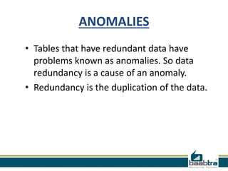 Week 5 Update Anomalies.pptx