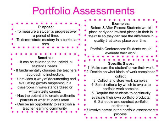 Week5 varying assessments_dominiqueliggans