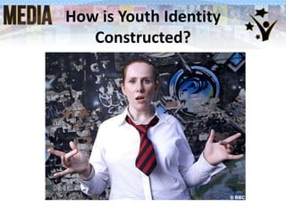 youth identity with intro to theory | PPTX
