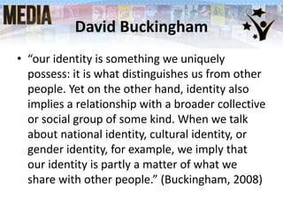 youth identity with intro to theory | PPTX