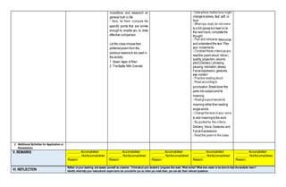 English 9 Q1 Week 6 | DOCX