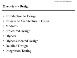 Structured Logic Design With Very Higspeed Integrated Circuit Hardware Description Language | PPT