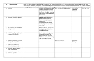 week 6.docx banghay aralin sa araling panlipunan | PPT
