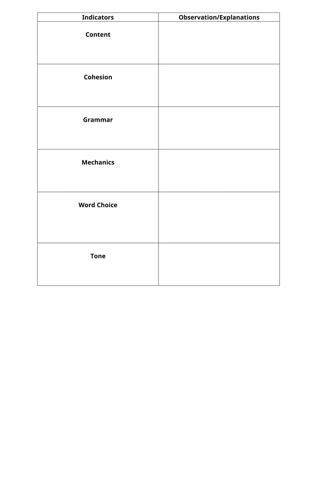 Evaluating text using a set of criteria English 10 - week 6 lesson quarter 2 | DOCX | Debated ...