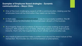 Strategic Human Resource management Integration, vertical and ...