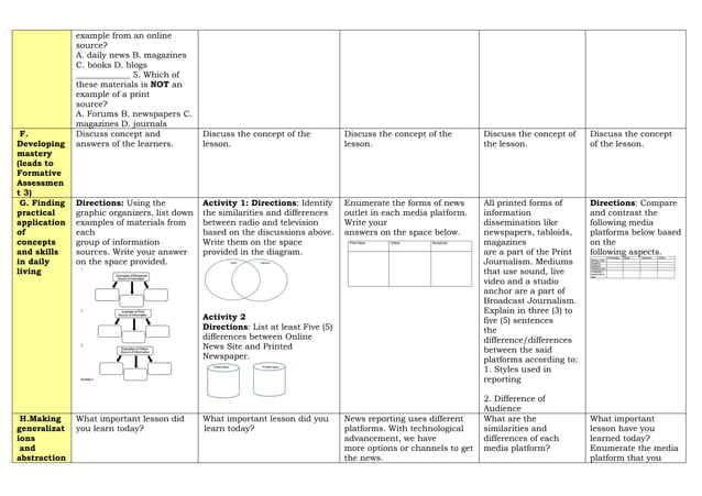 DAILY LESSON LOG WEEK6-8-dll-ENGLISH.docx