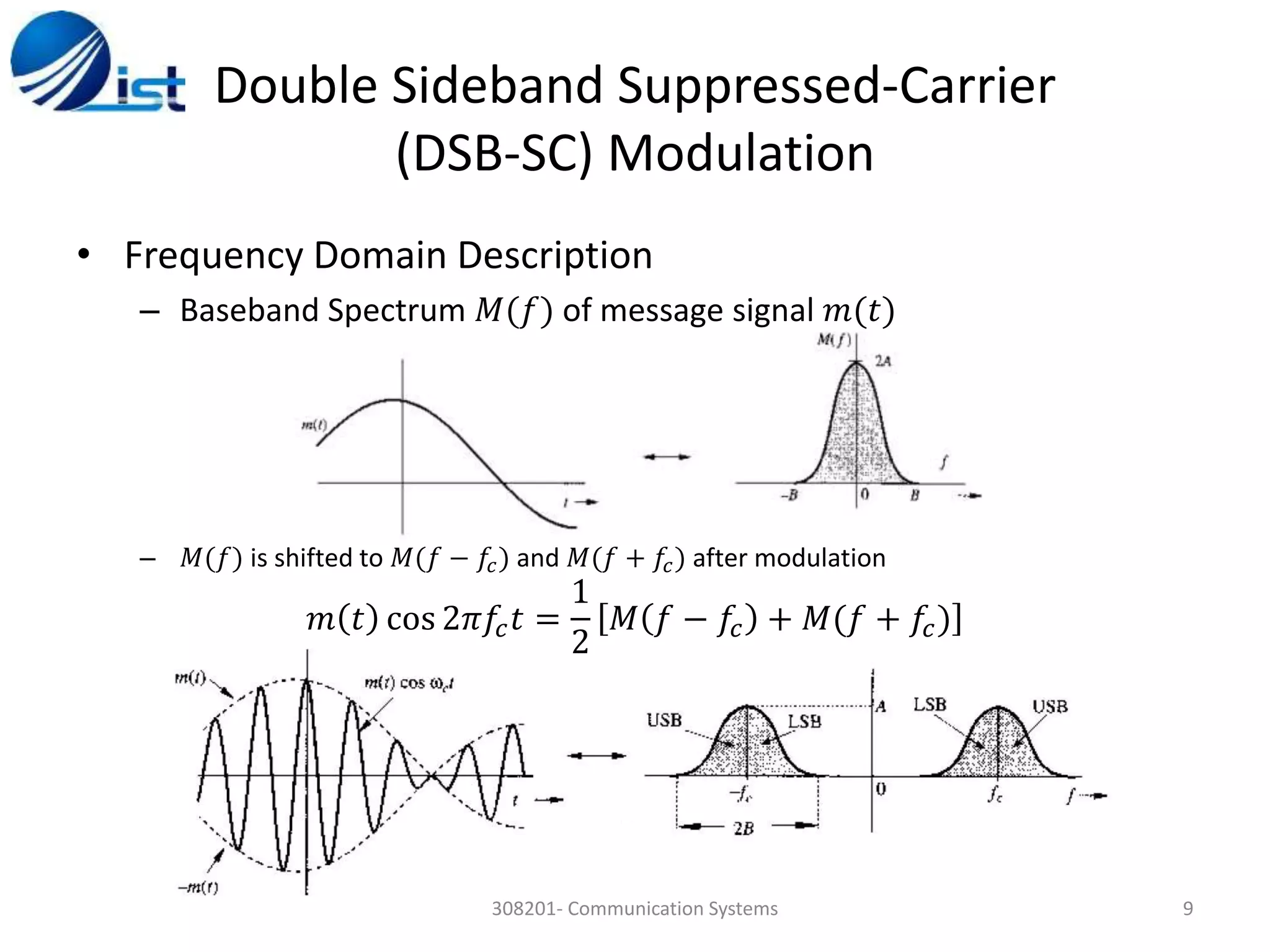 Communication Systems_B.P. Lathi and Zhi Ding (Lecture No 16-21) | PPTX