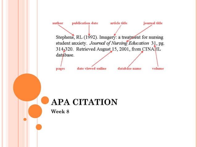 Week 6: APA Citation | PPT