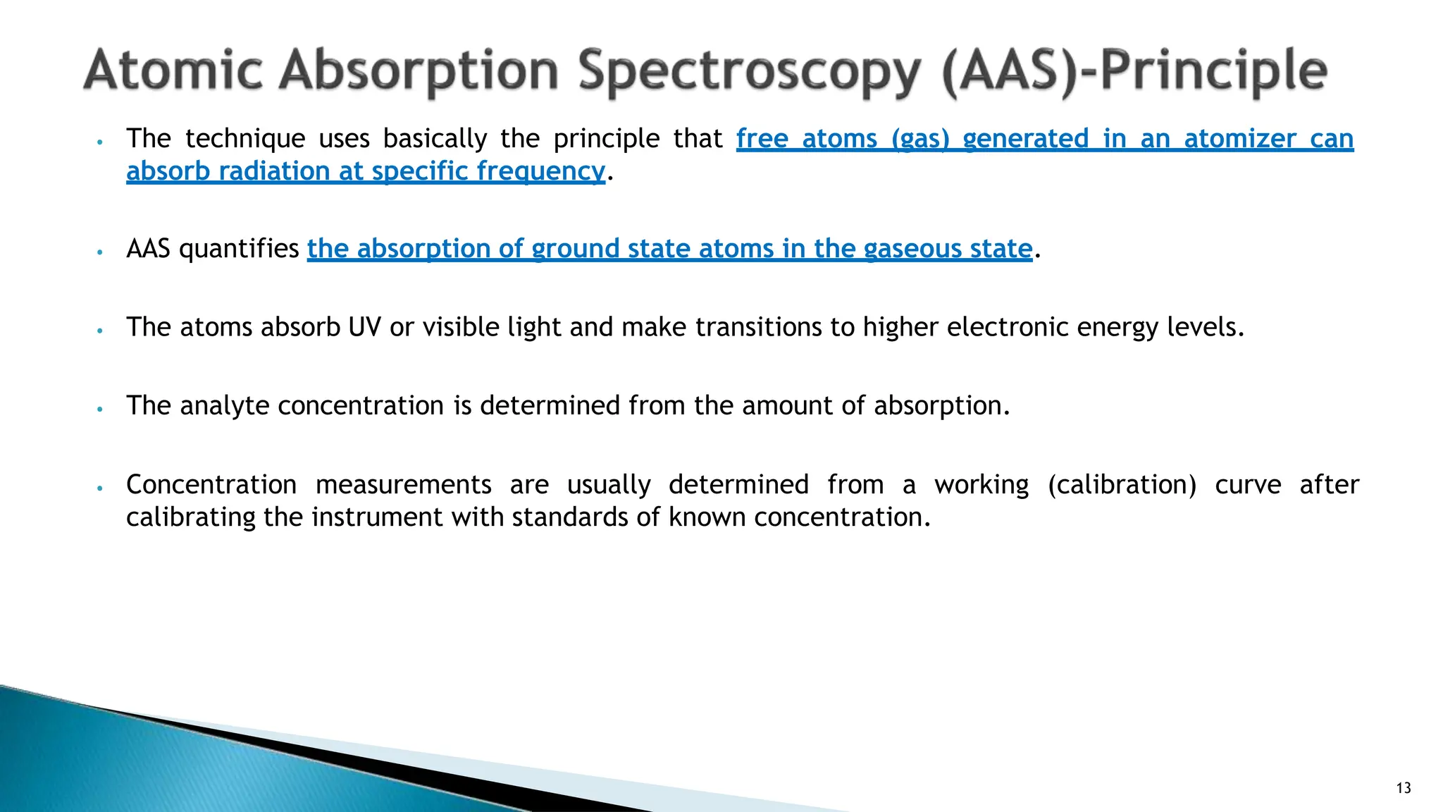 Week 6-Atomic Absorption Spectroscopy.pptx
