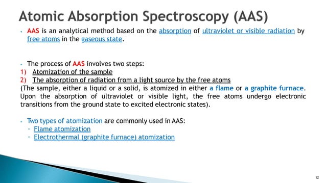Week 6-Atomic Absorption Spectroscopy.pptx