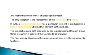 Week 6-Atomic Absorption Spectroscopy.pptx