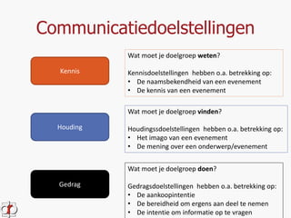 Week 6 communicatieplan deel 1 | PPT
